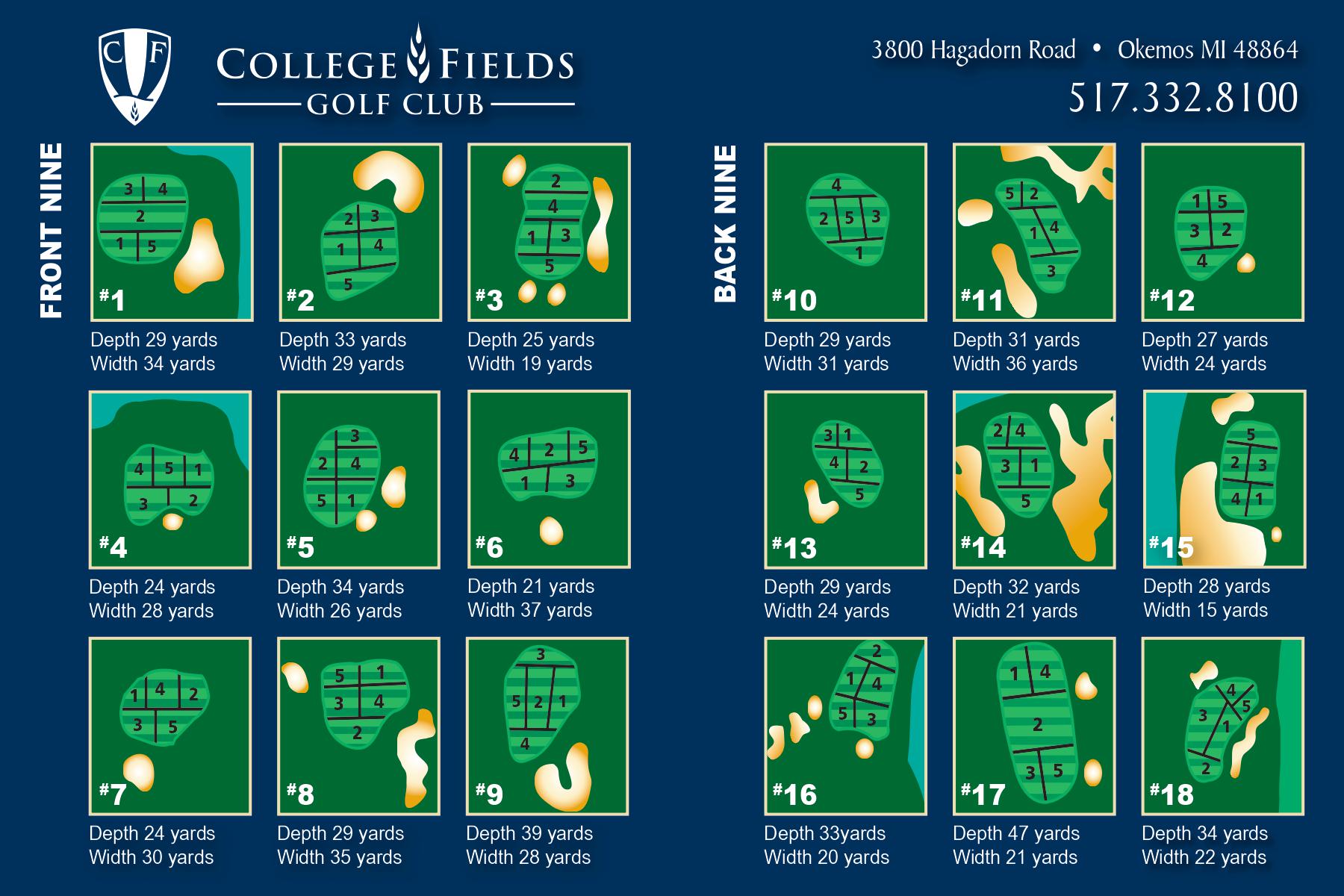 College Fields Golf Club Card with Pin Placement